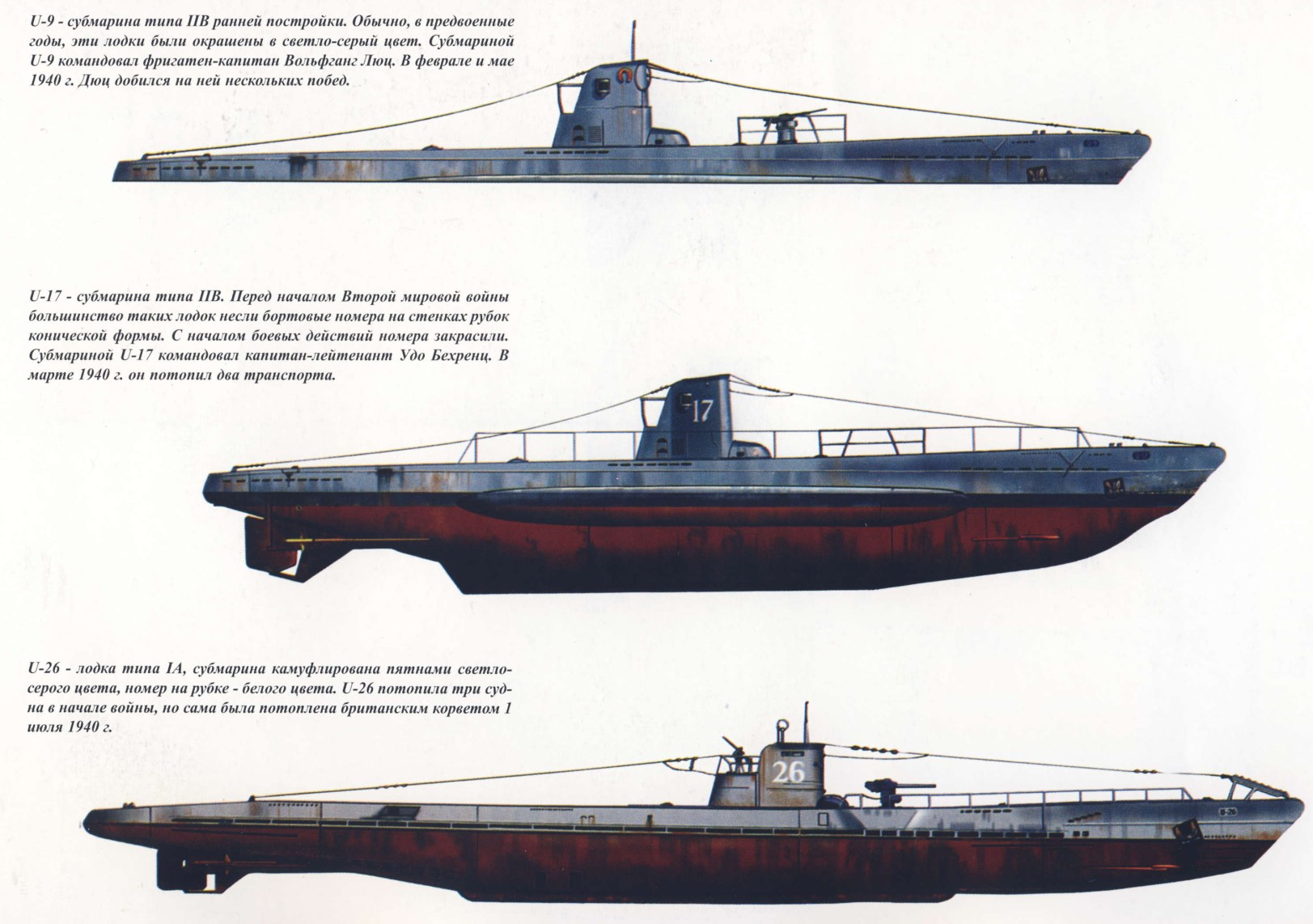 El U27, 12 hundimientos y una masacre – shapingupfuturesdotnet