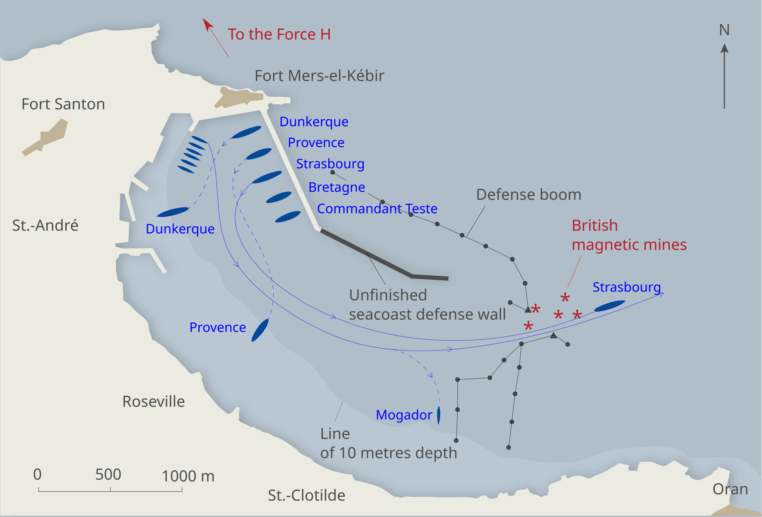 Operation Catapult, la destrucción de la flota francesa en Mers el ...